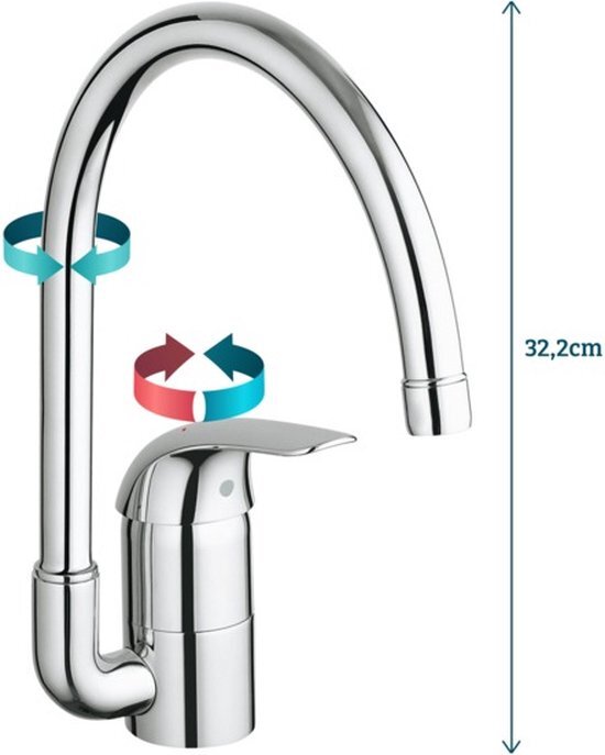 GROHE 32752000 Kraan kopen? | Kieskeurig.nl | helpt je kiezen