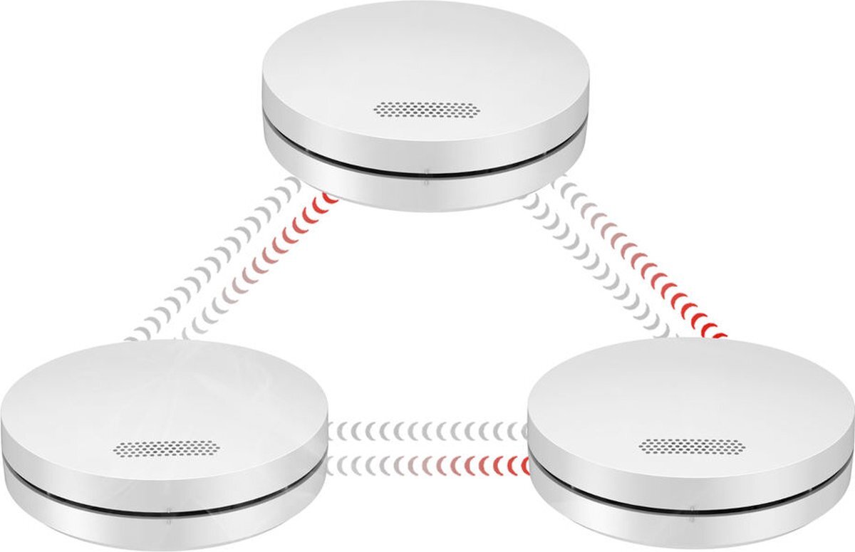 aroha Koppelbare rookmelder met 10 jaar batterij - Slim & koppelbaar - Voldoet aan EU normen ...